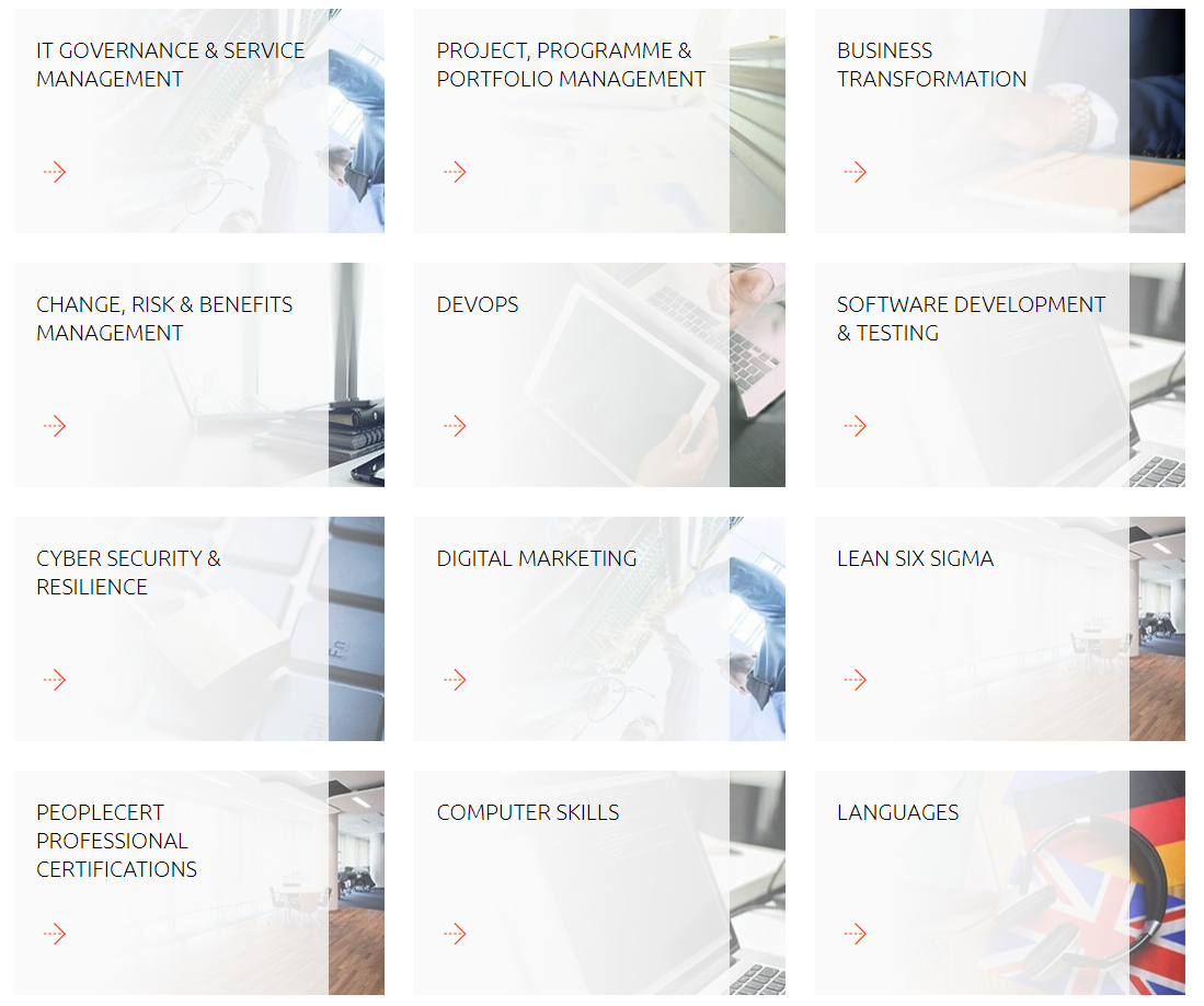 How do the ITIL and other PeopleCert online proctored exams work?